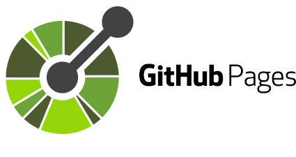 SpringBoot 3.0+ integrating OpenApi & Github Pages | by NGU | Medium