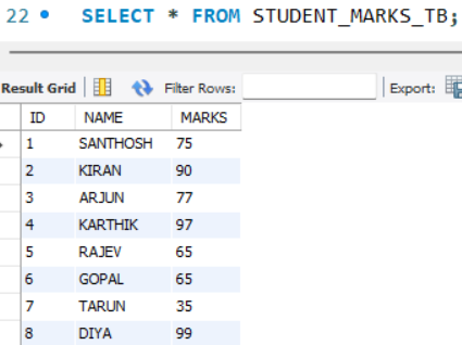 basics subquery - Deepak - Medium