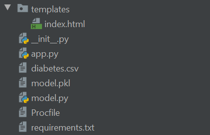 Deploy Machine Learning Model using Flask to Heroku — Beginners(Part 2) | by Joan Ngugi ...