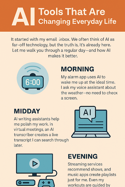 AI Tools That Are Changing Everyday Life | by Muneendra | Jul, 2025 ...