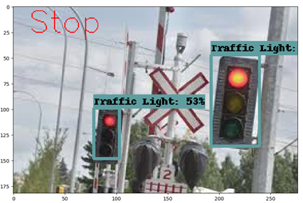 Understanding Tensor Flow Object Detection API for Traffic Lights Detection | by Nilesh Chopda ...