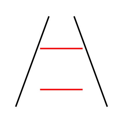 Neuroscience and Contextual Pricing Strategies: The Phenomenology of ...