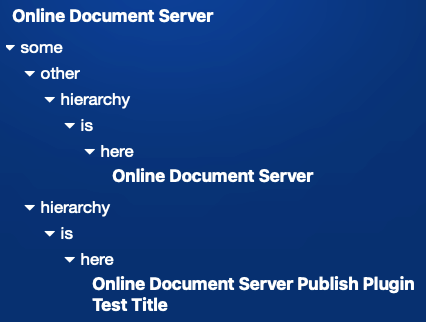 Kotlin | Create tree structure from a list of metadata | by Manserpatrice | Geek Culture | Medium