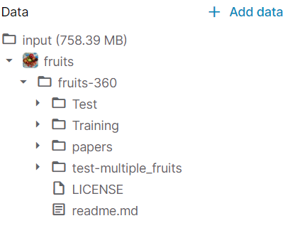 Fruit Classification using Feed Forward and Convolutional Neural ...