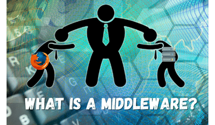Understanding Middleware in Web Applications | by Chami Hansani | Medium