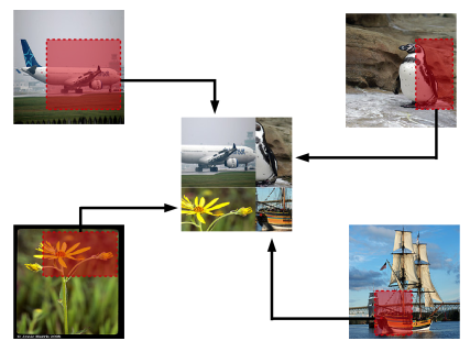 11. Introduction to Deep Learning with Computer Vision — Image ...