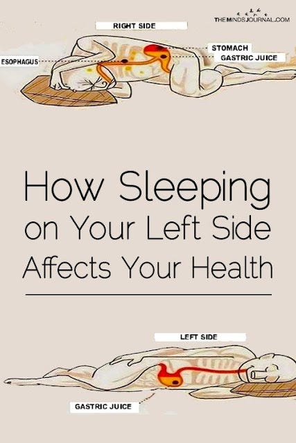 How Sleeping on Your Left Side Affects Your Health - Cintia Mire - Medium