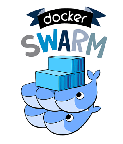 Step by step guide on how to set up Docker Swarm using VSCode. | by Alyson Coppola | Medium