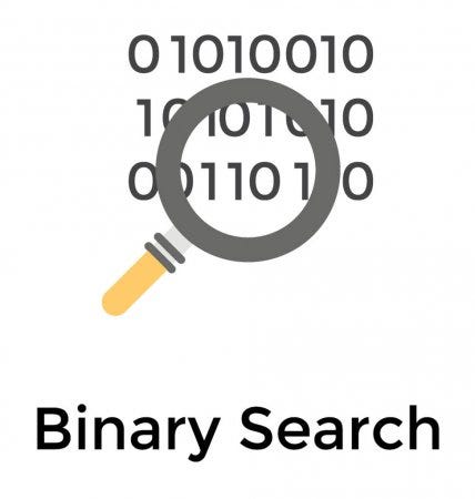 Algorithm Spotlight: Binary Search 🔎 | by Aaron Ma | Medium