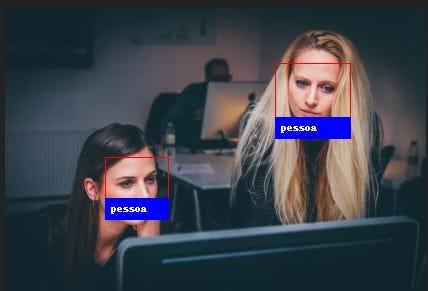 Reconhecimento facial simples com Python | by Elisa Terumi | Medium