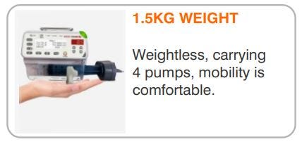 Infusion Pumps — Let’s Learn!. Infusion therapy is the process of… | by ...