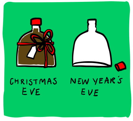 EVE: The Word of the Month for December 2018 | by Gymglish | Medium
