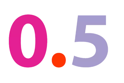 The Precision Paradox: Leveraging 4 Decimal Places in Loan Calculations ...