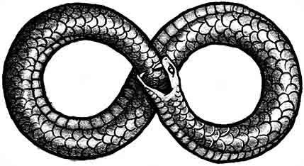 Rahu-Ketu in Taurus-Scorpio Axis: Massive Transformation and ...