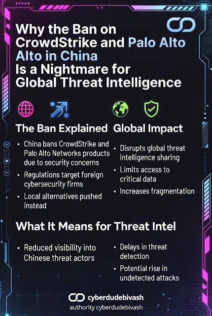 Why the Ban on CrowdStrike and Palo Alto in China Is a Nightmare for ...