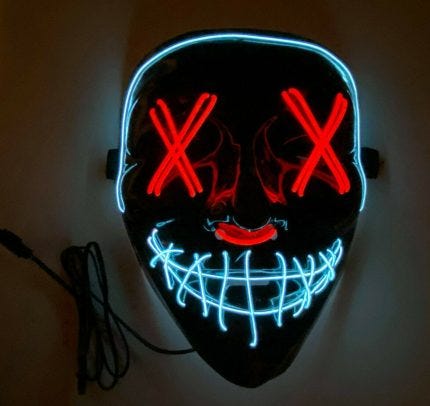 Scare Your Friends and Family with Clown and Zombie Masks! | by Acid ...