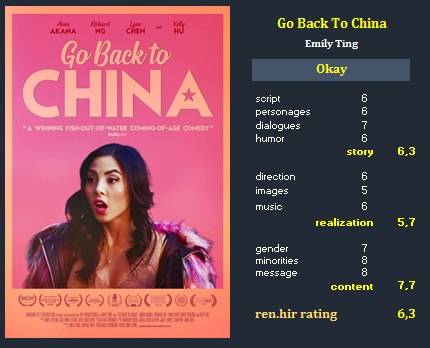 “Go Back To China” by Emily Ting (2019) | by Rene Hirsch | MdW (movies ...