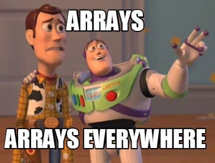 JavaScript Array Functions: Your Guide to Array Awesomeness | by Louis Trinh | Jul, 2024 | Medium