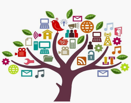 Tips on How To Learn a Language Fast | by Cherry Zhang | Medium