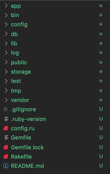 Rails API with Postgres + Auth 1/2 | by Roderick Cardenas | Medium