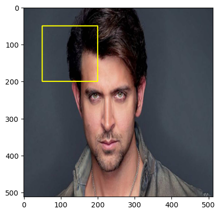 Geometric shapes on images Using OpenCV | by kamal_DS | Medium