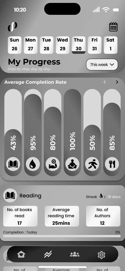 Sonder App: The First Step in My HNG12 Journey | by Jeffery Tebeda | Medium