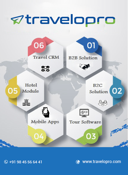 B2B travel booking. Travelopro is one of the world’s… | by manu shree ...