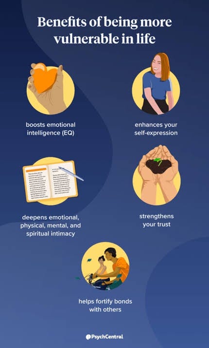 VULNERABILITY. I have this love-hate relationship with… | by Eniola Ogunleye | Medium