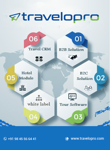 B2B Travel Portal Development. Travelopro is one of the world’s… | by ...