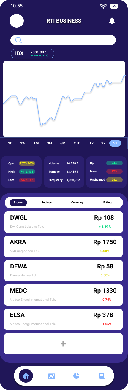 UI/UX Case Study | Redesign RTI Business | by Arya Agiel Praditya | Medium