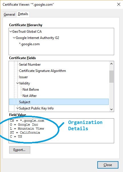 Everything You Need to Know about SSL/HTTPS | by Gunjan Tripathi ...