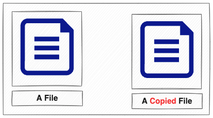 [Java] Call by Value VS Call by Reference | by tae.kwon.v | taekwon-v ...