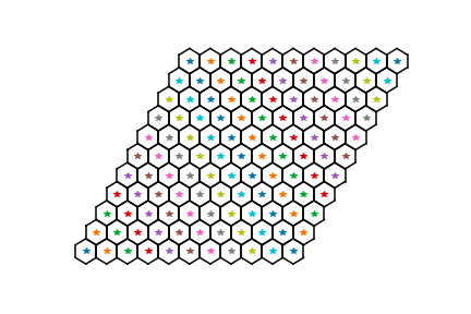 Making a HEX game. For lunch break, I decided to make a… | by gin.tonic ...