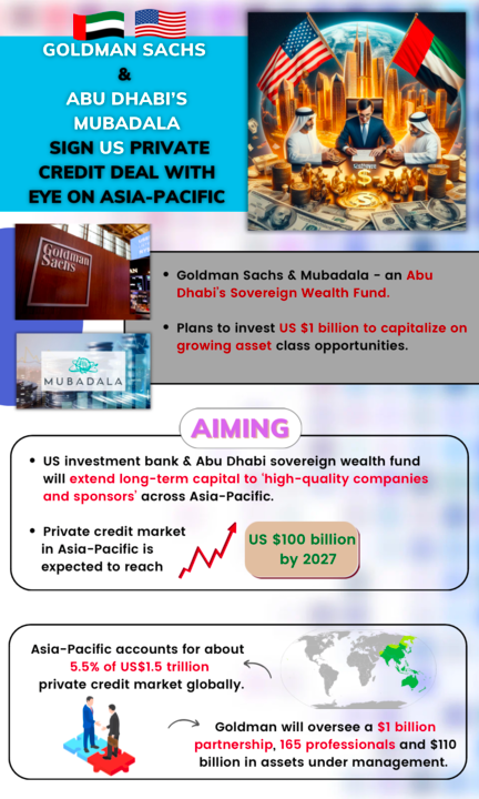 Goldman Sachs and Mubadala Partner to Deploy $1 Billion in Asia-Pacific ...
