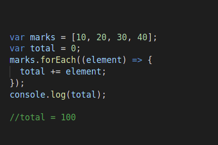 JavaScript ForEach() just in 2min!! | by Akash kumar | Medium