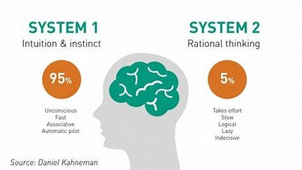 “Decoding Thought: Unveiling the Layers of Decision-Making in ‘Thinking ...