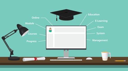 How Does Educational ERP influence Students’ Outcomes? | by Softloom | Medium
