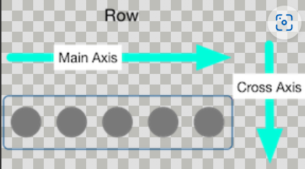 Understanding Flutter Layouts. Create a helloworld app, can be very ...