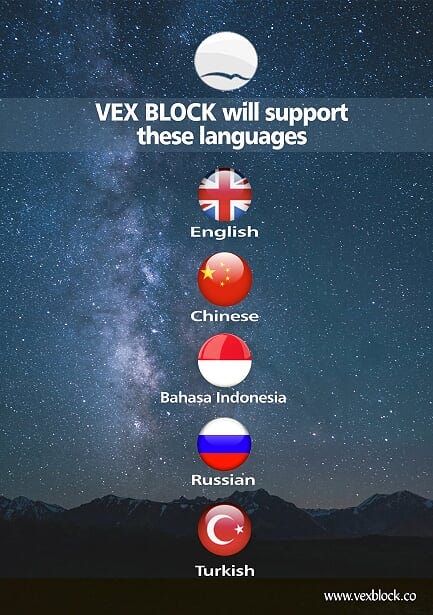 Vex Block supports 5 global languages. | by VEX BLOCK OFFICIAL | Medium