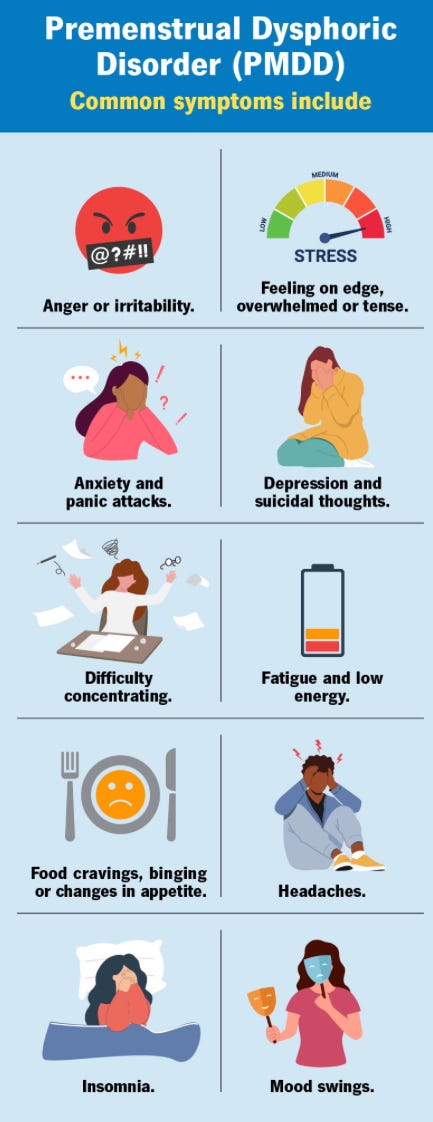 Not Just Mood Swings…. Understanding the Depth of PMS & PMDD. | by ...