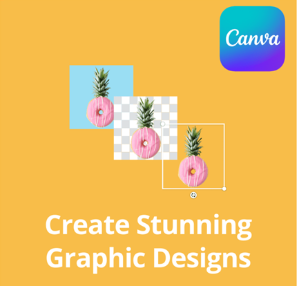 Create Fiver Gig Image Using Canva - khadija Mehmood - Medium