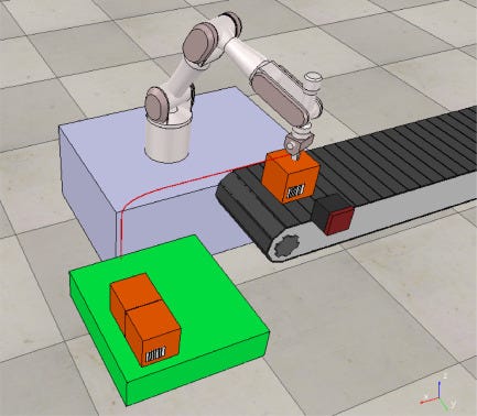 Robot dynamics: A recursive algorithm for efficient calculation of Christoffel symbols | by ...