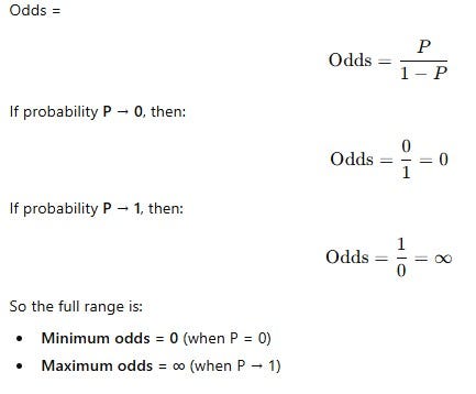 From Straight Lines to Curves: The Journey from Linear to Logistic ...