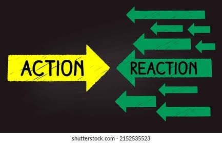 Action-Reaction Theory!. The action-reaction theory in life: | by Rabia Saleem | Nov, 2024 | Medium