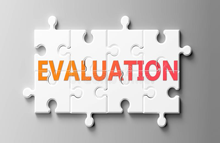 Evaluation Techniques for interactive Systems | by Yadeeshani ...