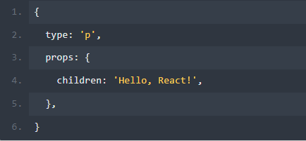 React UI Component (sumber : decoding.com) | by Mukhlis Kurnia | Medium