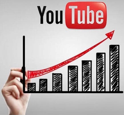 How To Grow Youtube Channel. Do you also want to grow your youtube ...
