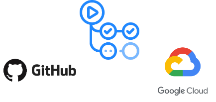 GCP Workload Identity Federation for GitHub Actions: A Really Effortless Setup | by Bernd ...
