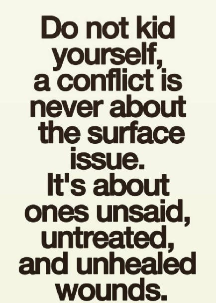 Your Relationships are a Reflection of the Relationship with Yourself ...