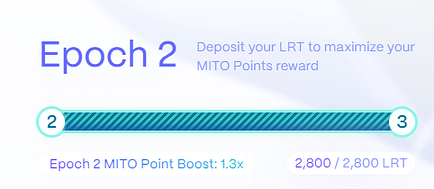 Rolling over $eETH to Mitosis — the hottest new liquidity layer